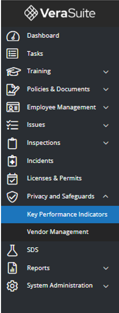 Privacy And Safeguards - Guide, FAQ And Video – Vera Suite